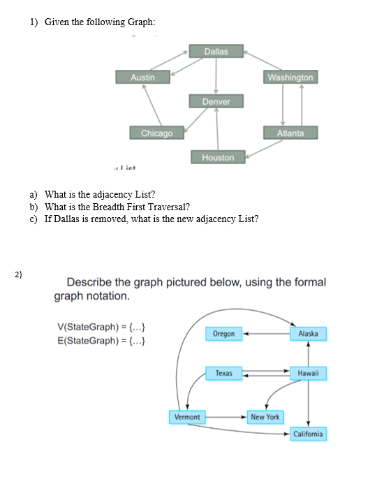 Solved 1) Given the following Graph: Dallas Austin | Chegg.com