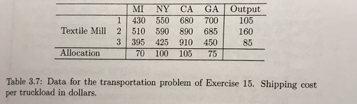 Solved Note: Please ignore the 5-Step method and provide the | Chegg.com