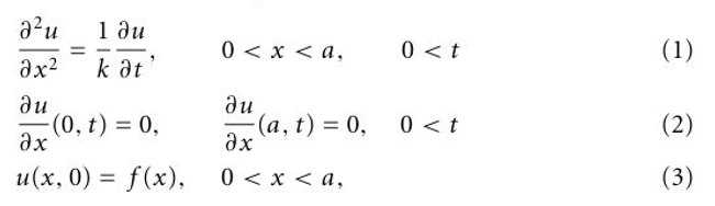 Solved 4. Solve Eqs. (1)-(3) using the initial condition | Chegg.com