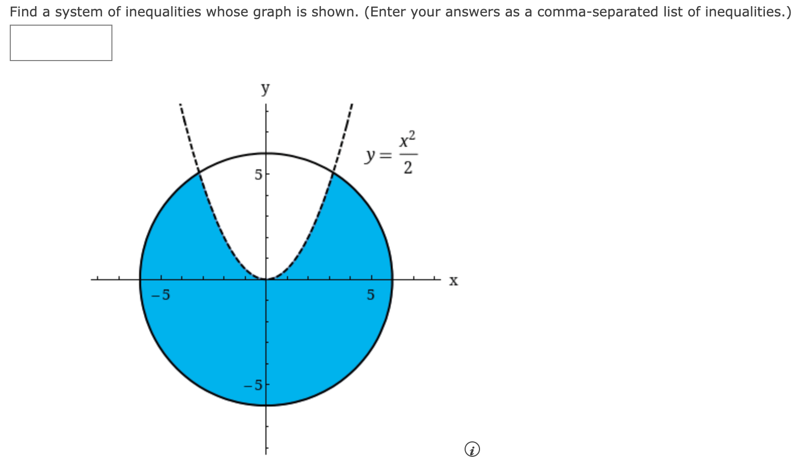 Solved Find a system of inequalities whose graph is shown. | Chegg.com