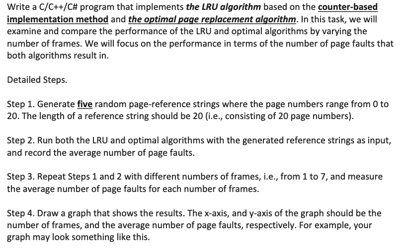Solved Write a C/C++/C# program that implements the LRU | Chegg.com