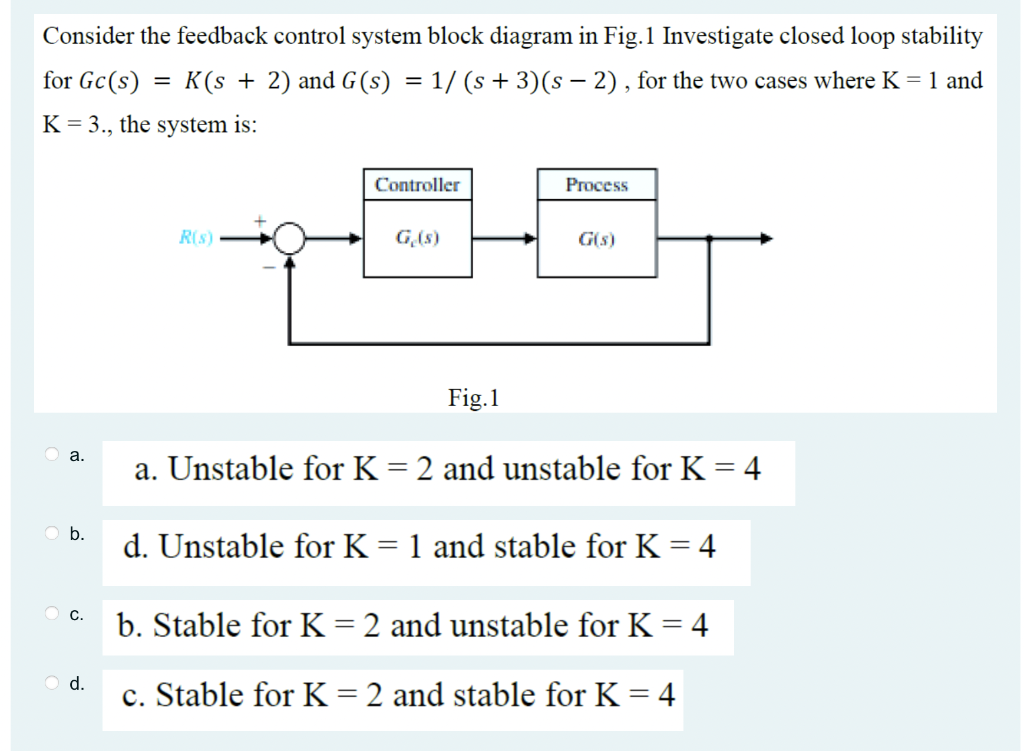 Solved Consider the feedback control system block diagram in | Chegg.com