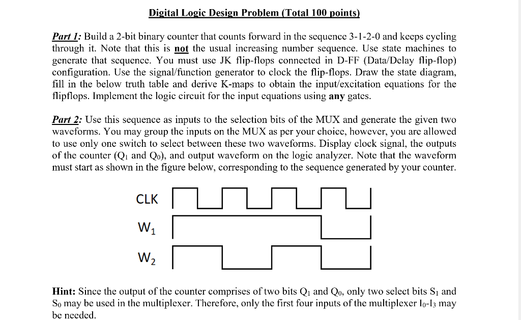 Solved Digital Logic Design Problem (Total 100 points) Part | Chegg.com