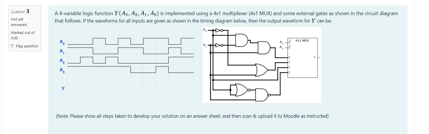Solved Question 3 Not yet answered A 4-variable logic | Chegg.com