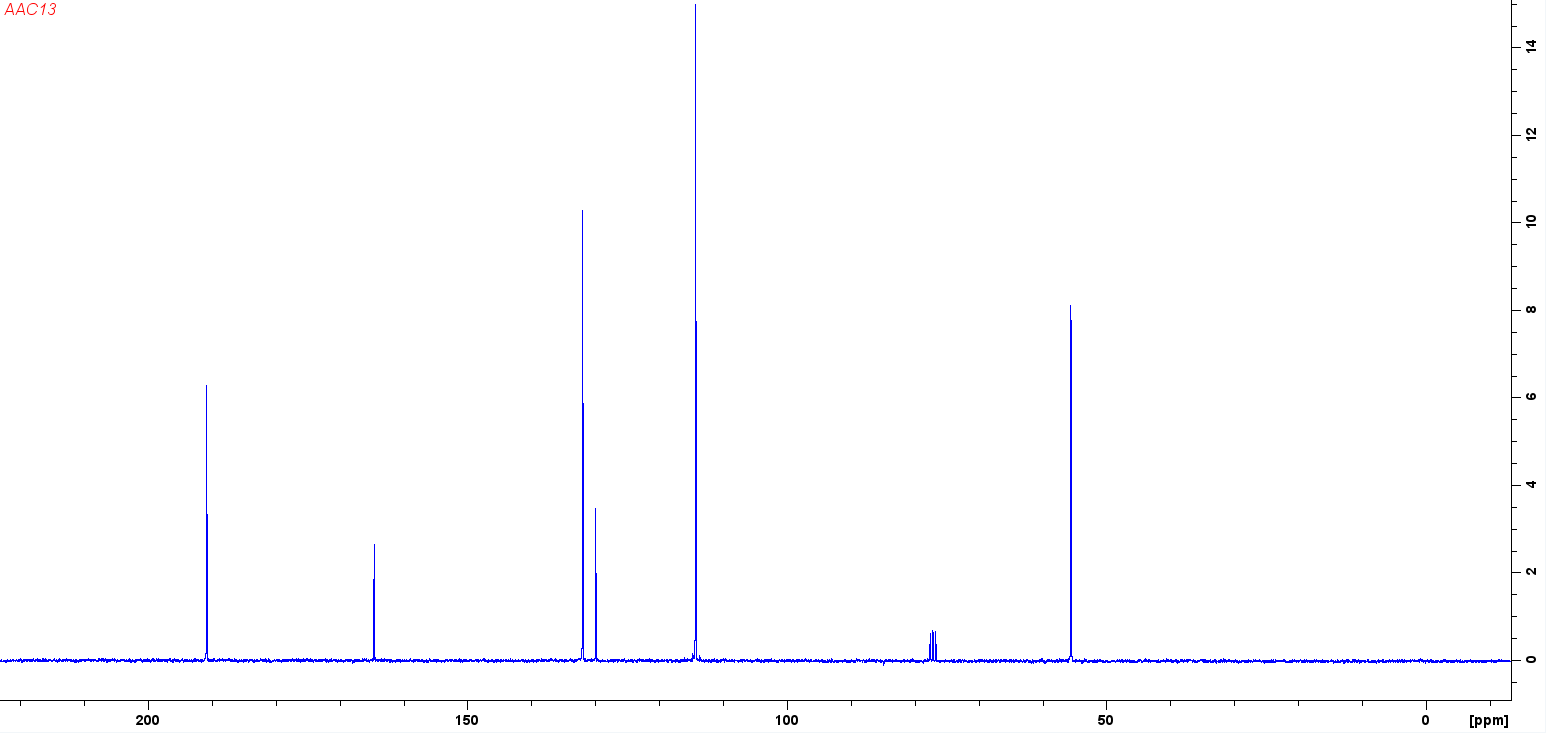 Solved 1. What is the structure (C8H8O2) that corresponds to | Chegg.com