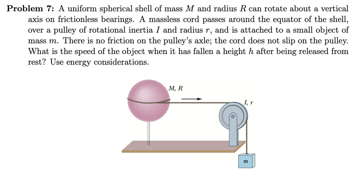 Solved Problem 7: A uniform spherical shell of mass M ﻿and | Chegg.com