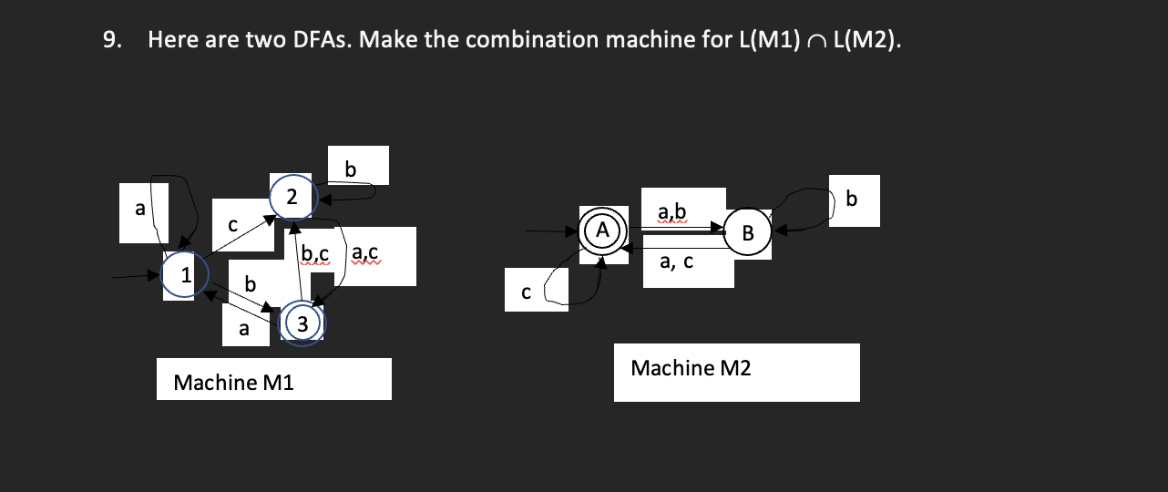 Solved 9. Here are two DFAs. Make the combination machine | Chegg.com