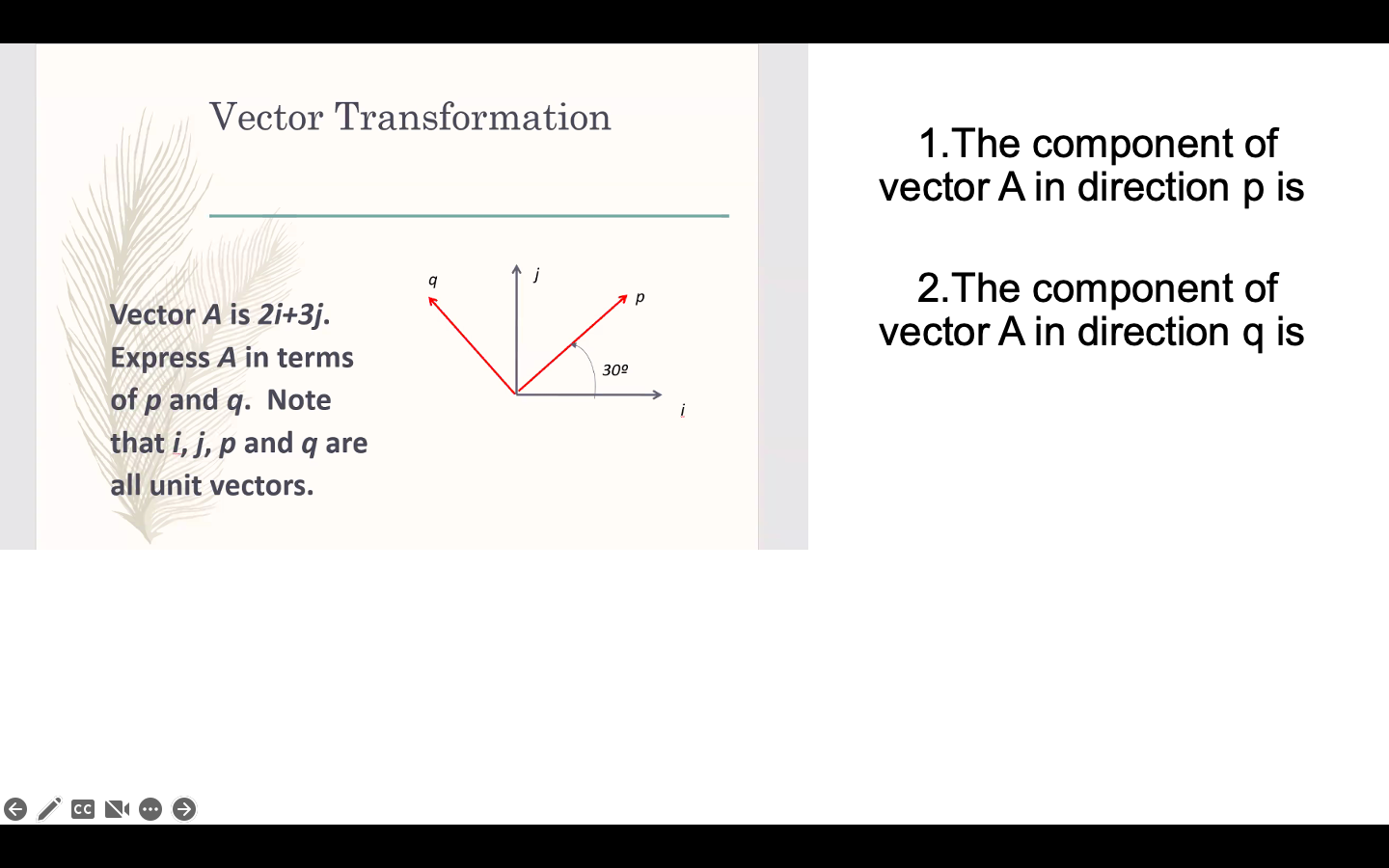 Solved Vector Transformation 1.The component of vector A in | Chegg.com