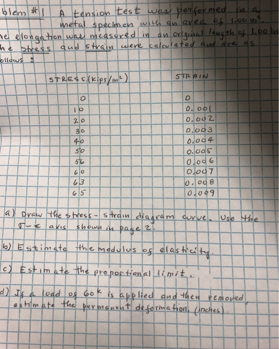 Solved 23456789 | Chegg.com