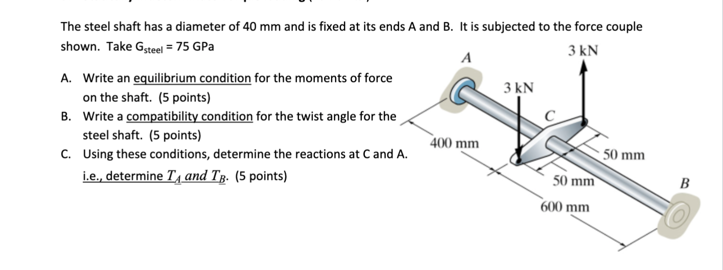 Solved The steel shaft has a diameter of 40 ﻿mm and is fixed | Chegg.com