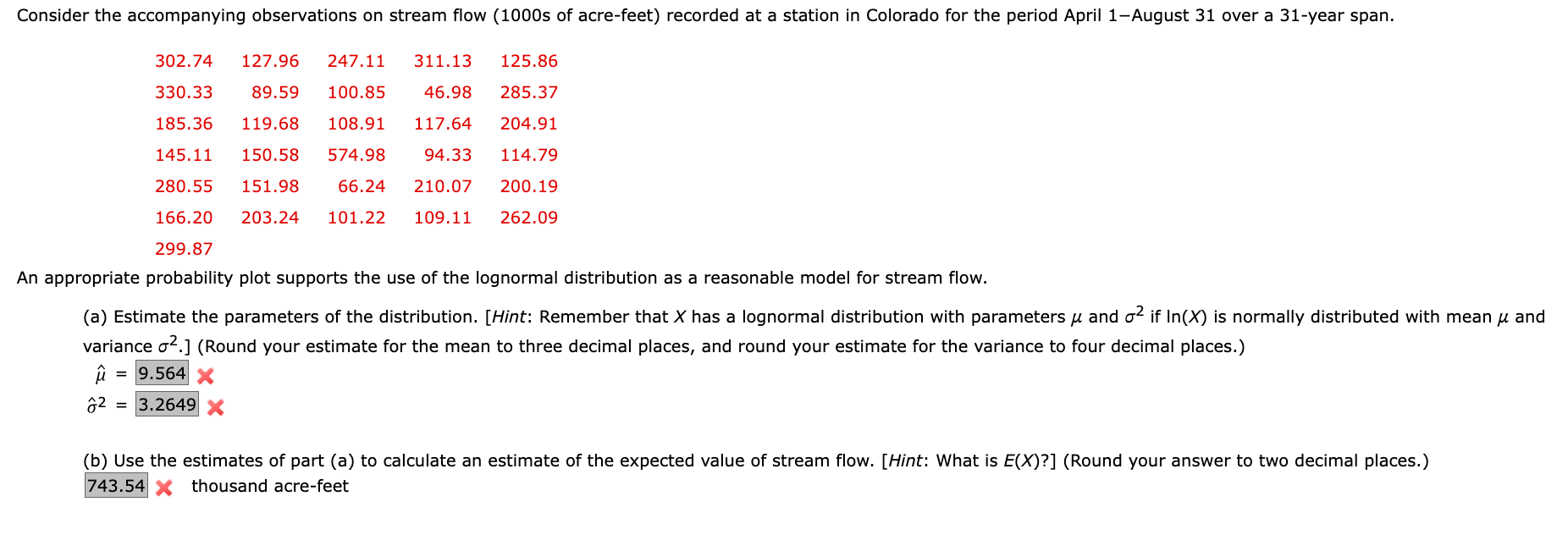 Solved In appropriate probability plot supports the use of | Chegg.com