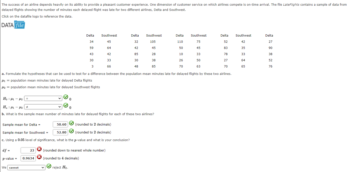 Solved delayed flights showing the number of minutes each | Chegg.com