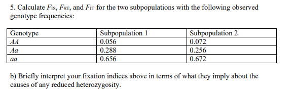 Solved S. Calculate Fis, FST, and Fir for the two | Chegg.com