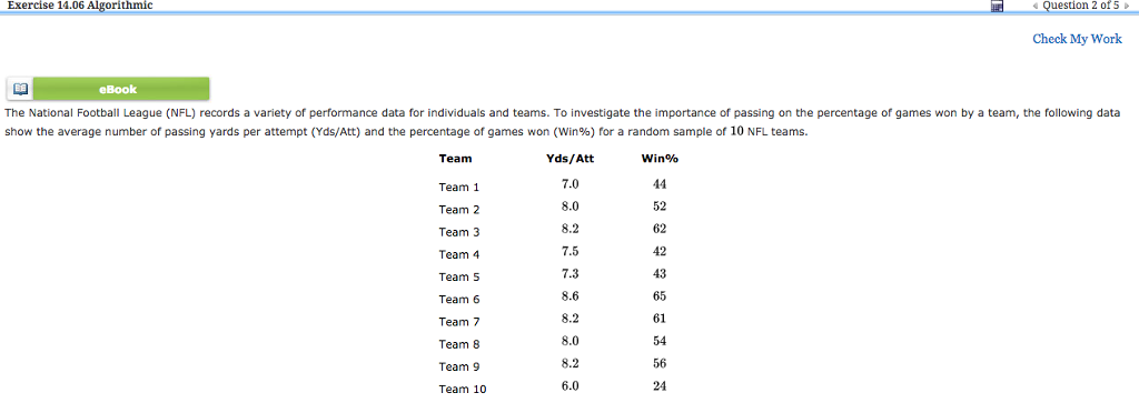 Solved Exercise 14.06 Algorithmic stion 2 of 5 Check My Work | Chegg.com