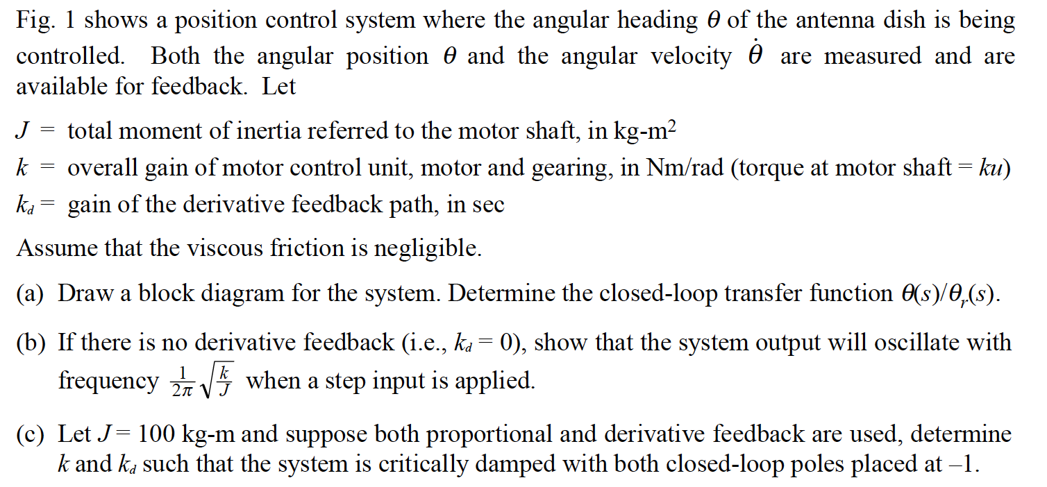 Solved Fig. 1 shows a position control system where the | Chegg.com
