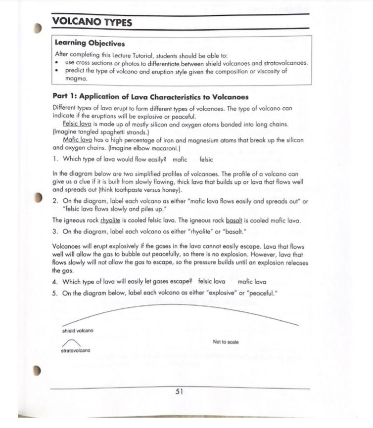 Solved VOLCANO TYPES Learning Objectives After completing | Chegg.com