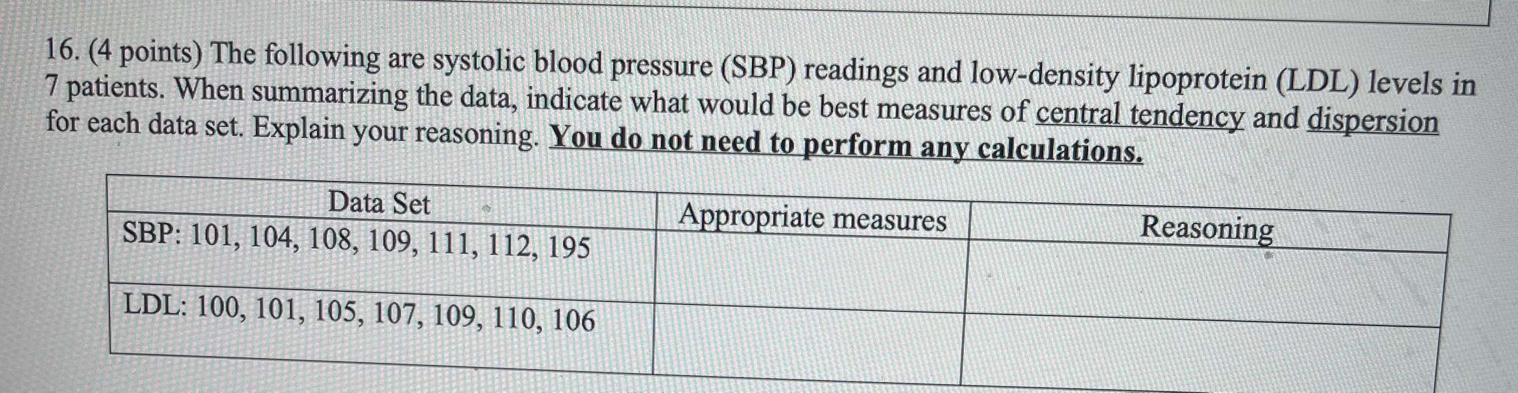 Solved 16. (4 points) The following are systolic blood | Chegg.com