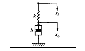 Solved Determine the time constant and response for the | Chegg.com
