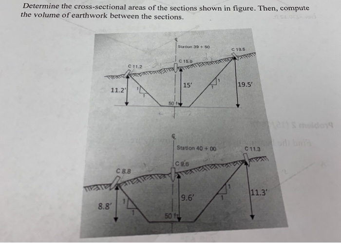 Solved Determine the cros-sectional areas of the sections | Chegg.com