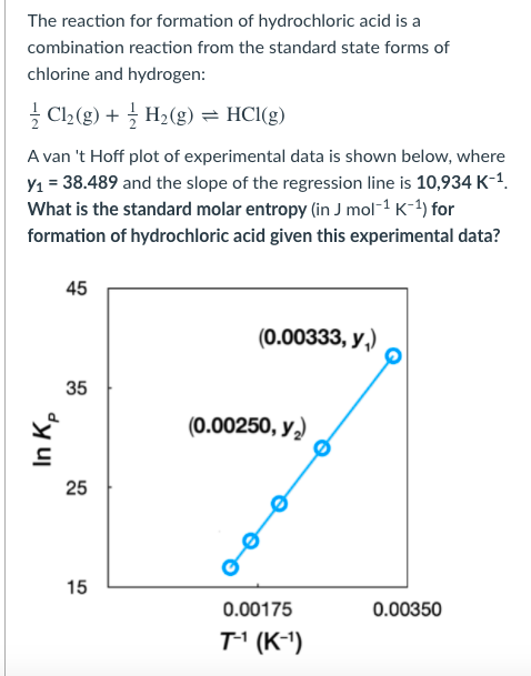 Solved The reaction for formation of hydrochloric acid is a | Chegg.com