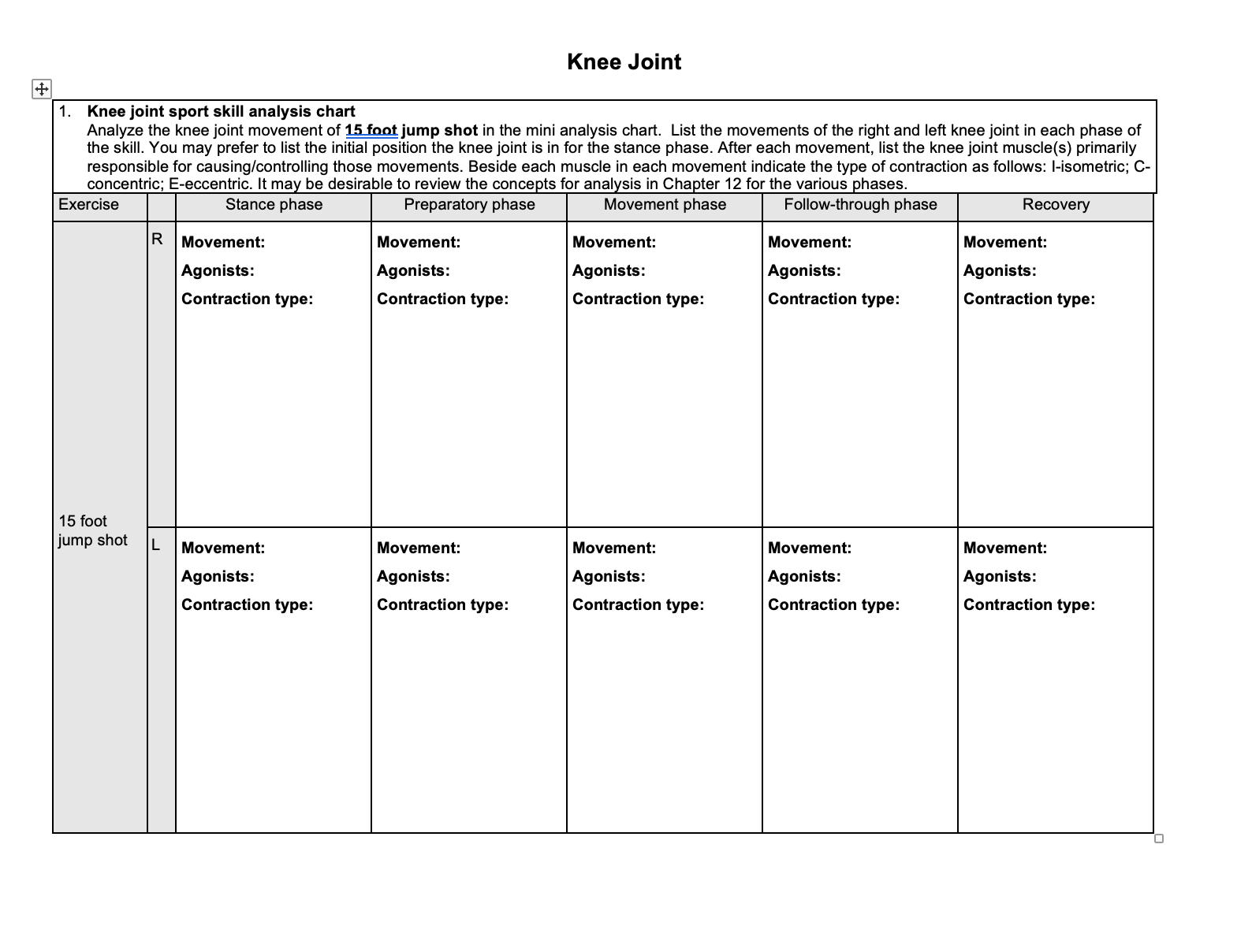 Solved Knee Joint 1. Knee joint sport skill analysis chart | Chegg.com