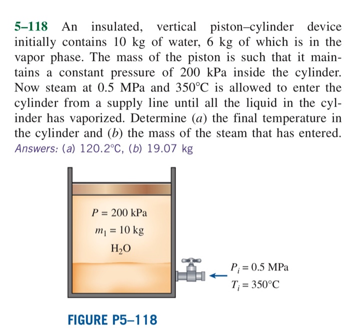 Solved 5-118 An insulated, vertical piston-cylinder device | Chegg.com
