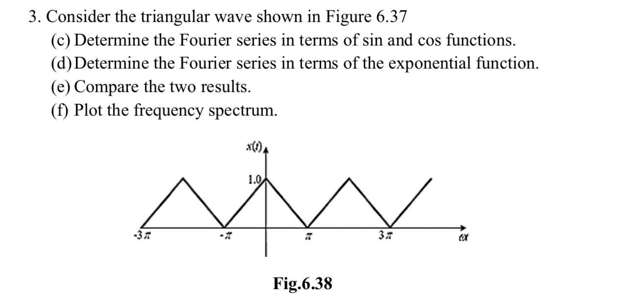 Solved 3. Consider the triangular wave shown in Figure 6.37 | Chegg.com