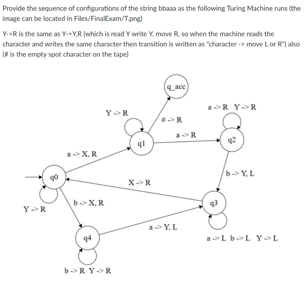 Solved Provide the sequence of configurations of the string | Chegg.com