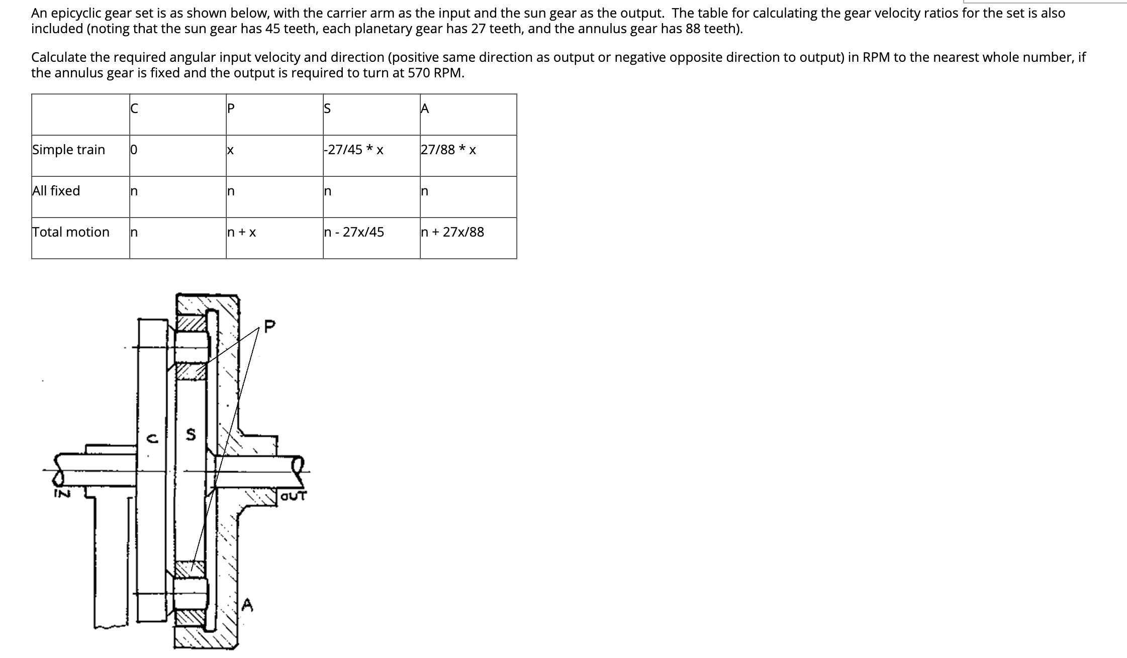 Solved An epicyclic gear set is as shown below, with the | Chegg.com