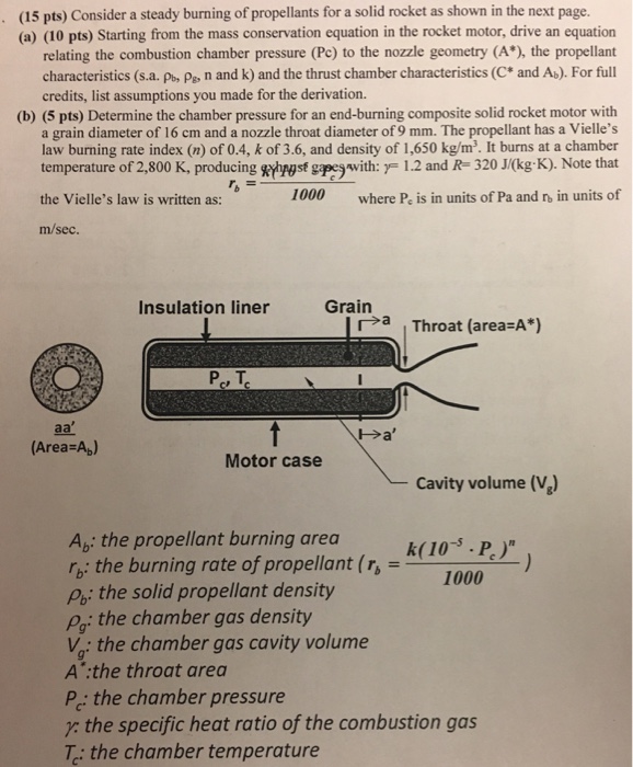 (15 pts) Consider a steady burning of propellants for | Chegg.com