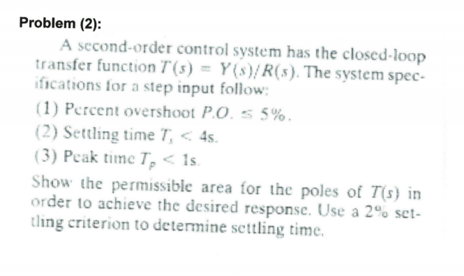Solved Problem (2): A second-order control system has the | Chegg.com