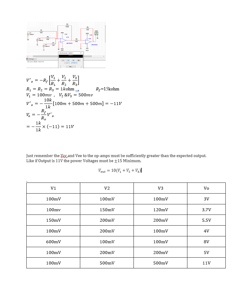 Solved Project:- Design and simulate an summing amplifier | Chegg.com Solved Project:- Design and simulate an summing amplifier | Chegg.com