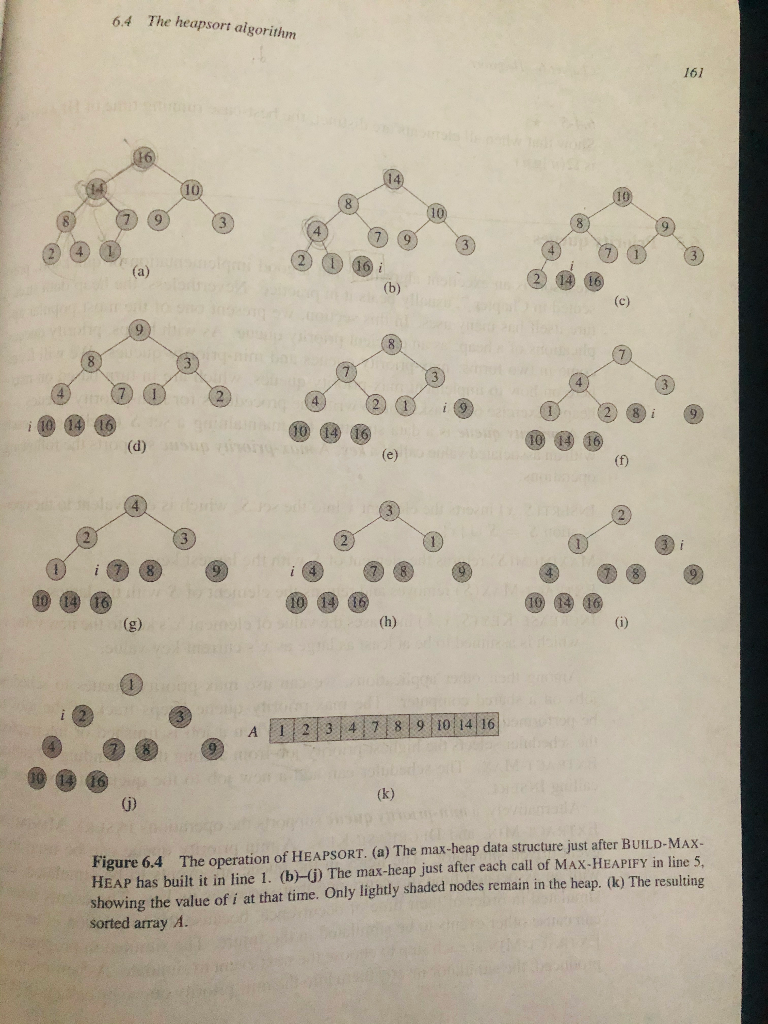 Solved Problem 4 Heapsort 10 Pts Using Figure 64 As A 