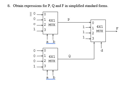 Solved 8. Obtain expressions for P Q and F in simplified | Chegg.com
