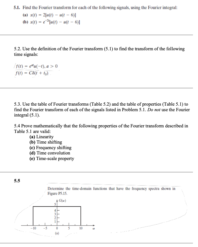 Solved TABLE 5.1 Fourier Transform | Chegg.com