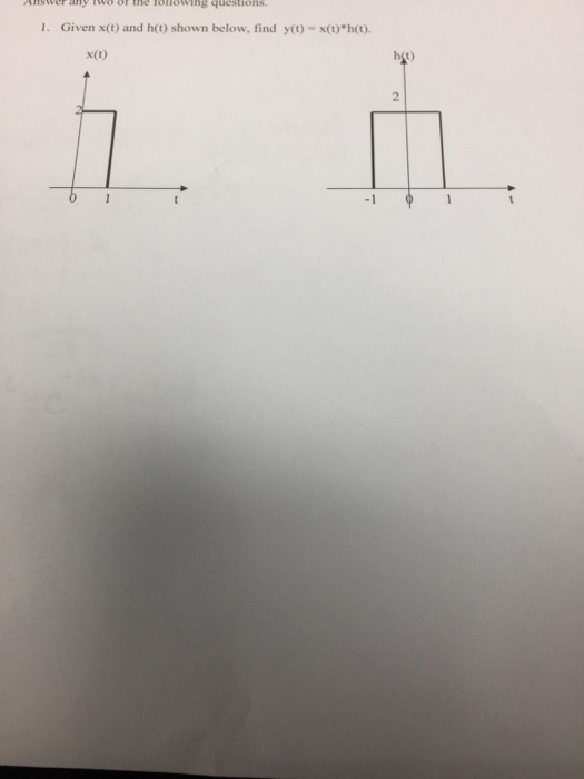Solved Given x(t) and h(t) shown below, find y(t) = | Chegg.com
