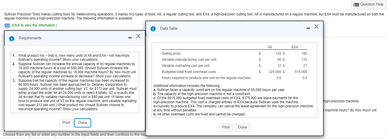Sullivan Precision Tools makes cutting tools for | Chegg.com