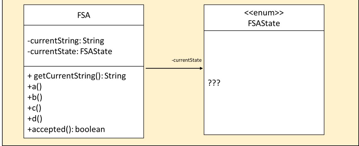 Solved Create a Java class called FSA and an enumeration | Chegg.com