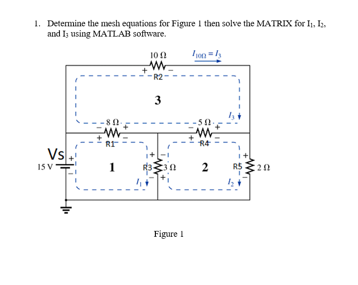 Solved Determine the mesh equations for Figure 1 then solve | Chegg.com