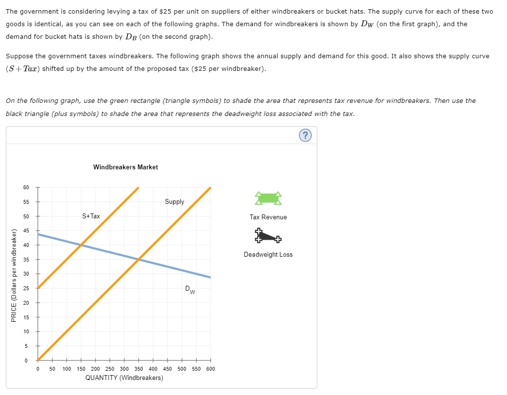 Solved The government is considering levying a tax of $25 | Chegg.com