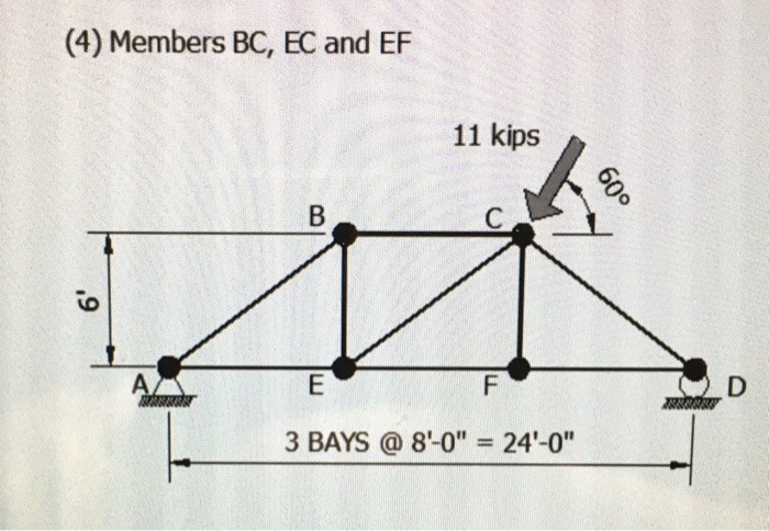 Solved Problems 1-4. For the trusses shown below, neglect | Chegg.com Solved Problems 1-4. For the trusses shown below, neglect | Chegg.com