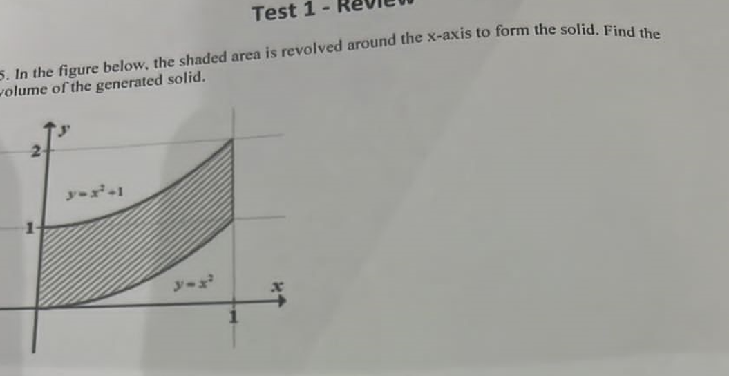 Solved In the figure below, the shaded area is revolved | Chegg.com