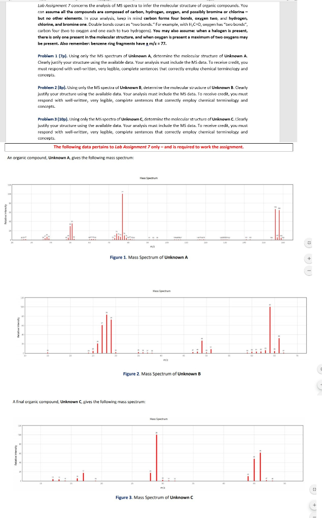 Lab Assignment 7 concerns the analysis of MS spectra | Chegg.com