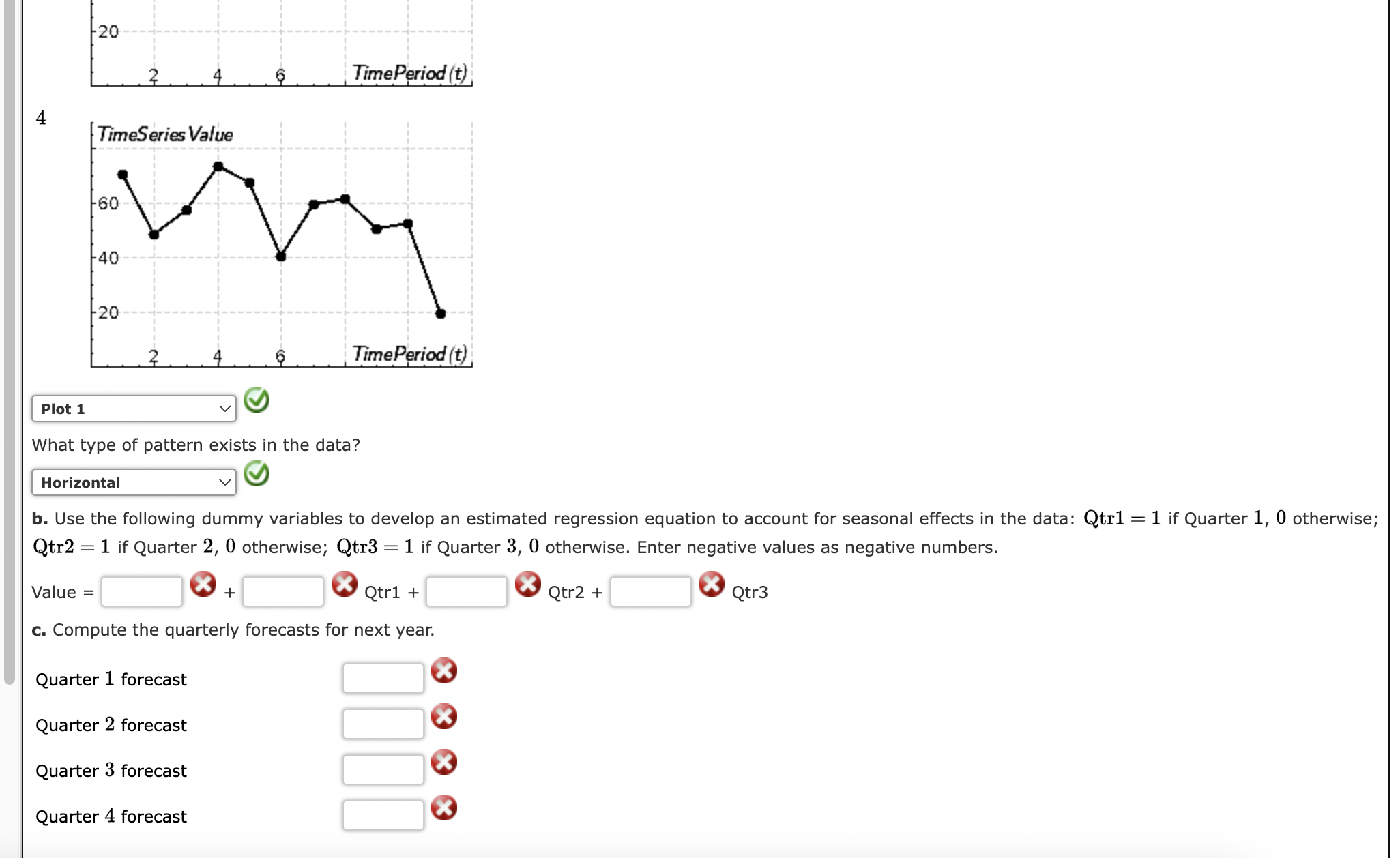 Solved What type of pattern exists in the data? b. Use the | Chegg.com