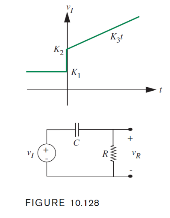 Solved Solve this problem completely and explain all steps. | Chegg.com