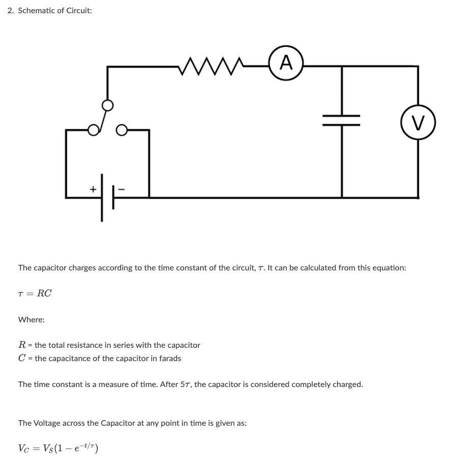 Solved Part 1: Collect Data This resistor capacitor network | Chegg.com