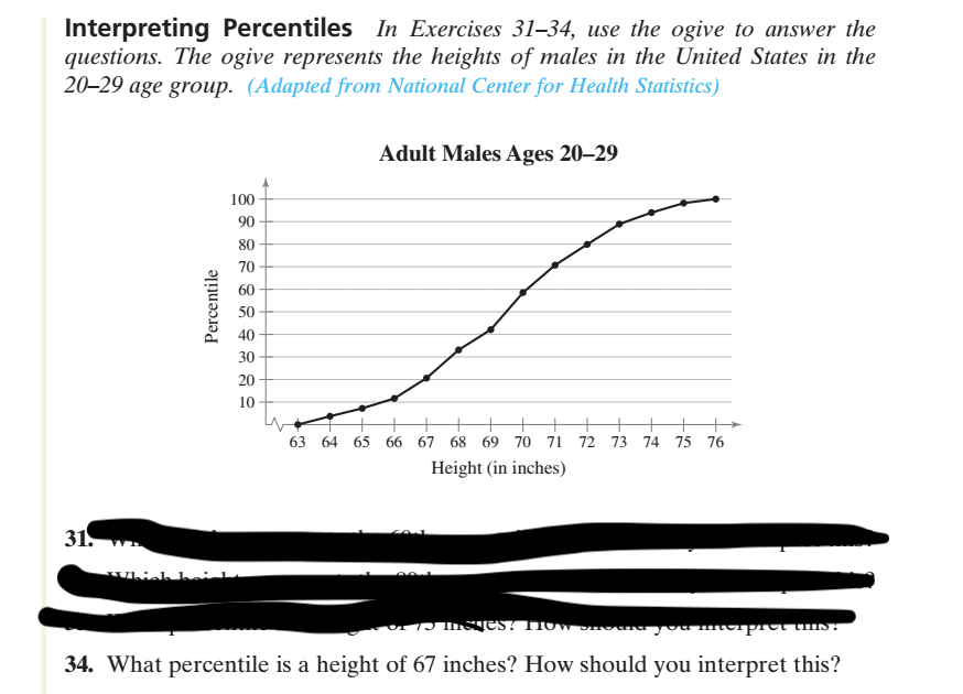 Solved Interpreting Percentiles In Exercises 31–34, use the | Chegg.com