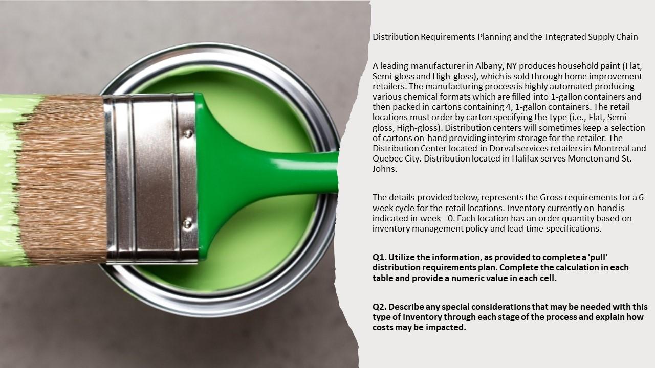 Solved Information Flow Physical Flow Typical Distribution | Chegg.com
