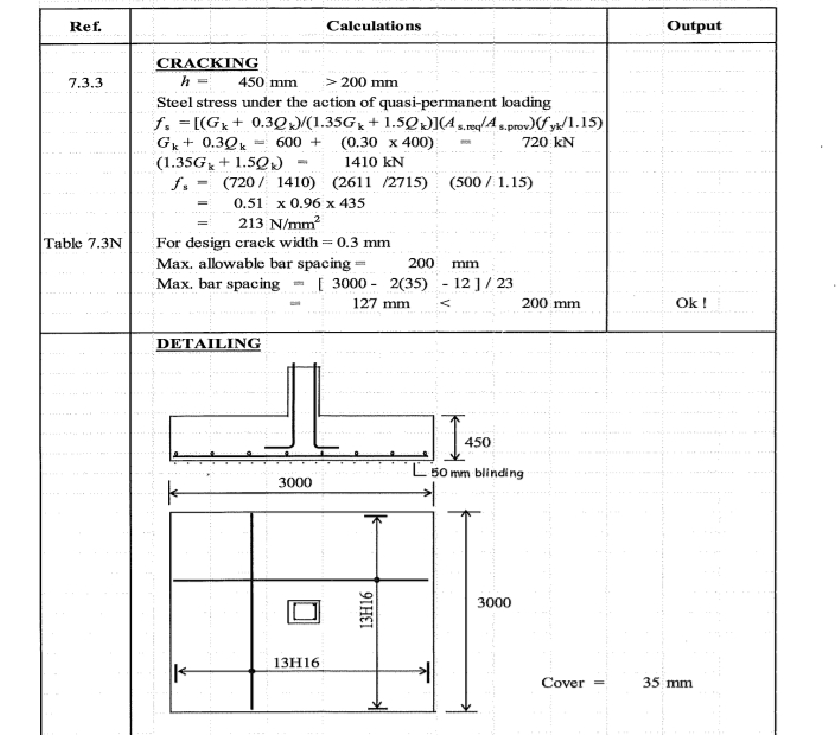 Solved Calculate the pad footing using the reference | Chegg.com