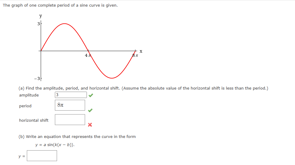 Solved Find the amplitude, period, and horizontal shift. | Chegg.com